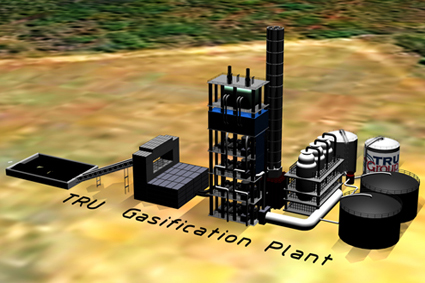 Gasifier Coal Gasification Natural Gas Reforming Chemicals Consultant ...