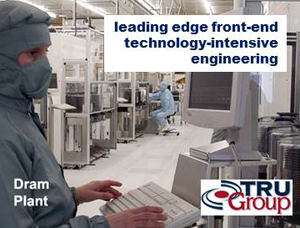 Engineering Consultants TRU Group Engineers Design Technology in ...